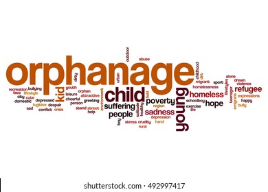 Orphanage Word Cloud Concept Stock Illustration 492997417 | Shutterstock