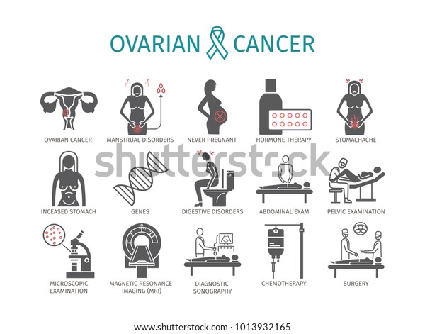 Ovarian Cancer Symptoms Causes Treatment Flat Stock Illustration 1013932165