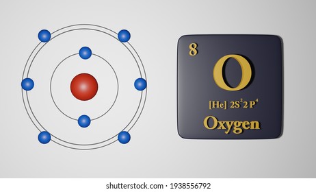 Oxygen Eighth Element Periodic Table Oxygen Stock Illustration 1938556792 | Shutterstock