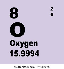 Oxygen Periodic Table Elements Stock Illustration 595380080 | Shutterstock