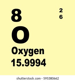 Oxygen Periodic Table Elements Stock Illustration 595380662 | Shutterstock