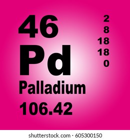 Palladium Periodic Table Elements Stock Illustration 605300150 ...