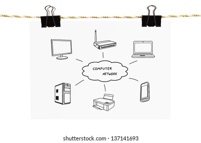 Paper Drawing Computer Network Hanging On Stock Illustration 137141693 ...
