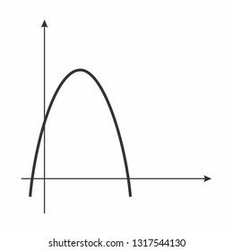 Parabola Graph Representing Mathematical Function Stock Illustration ...