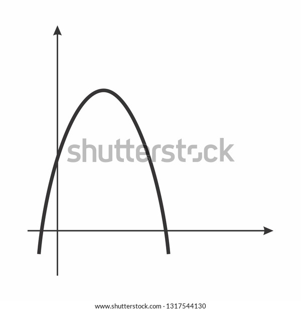 Parabola Graph Representing Mathematical Function Stock Illustration ...