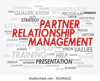 Partner Relationship Management System Methodologies Strategies Stock ...