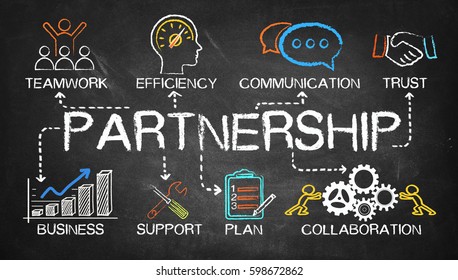 Partnership Chart Keywords Elements On Blackboard Stock Illustration ...