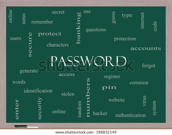 Password Word Cloud Concept On Blackboard Stock Illustration 188832149 ...