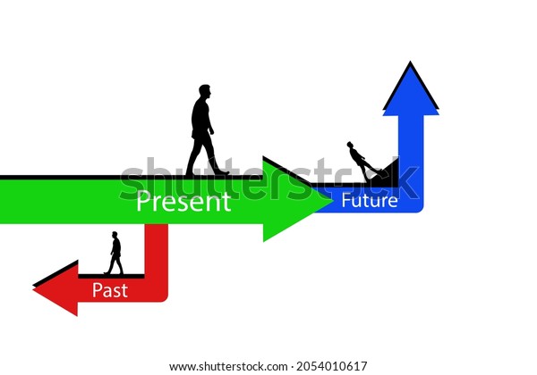 Past Present Future Arrows Pointing Past Stock Illustration 2054010617 ...