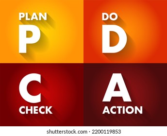 Pdca Plan Do Check Action Management Stock Illustration 2200119853 ...