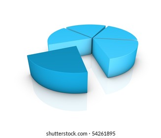 Percent Graph Stock Illustration 54261976 | Shutterstock