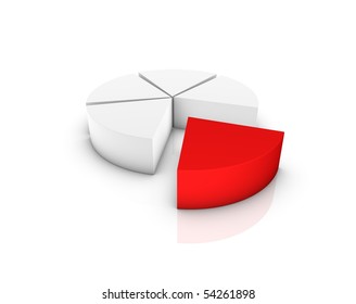 Percent Graph Stock Illustration 54261916 | Shutterstock