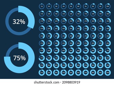 Percentage Chart Pie Circle Progress Bar Stock Illustration 2098803919
