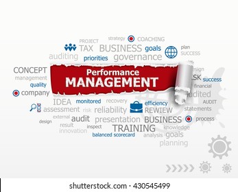 Performance Management Concept Word Cloud Design Stock Illustration ...