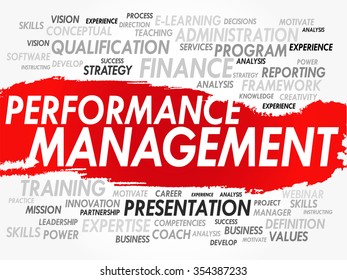 Performance Management Word Cloud Concept Background Stock Illustration ...
