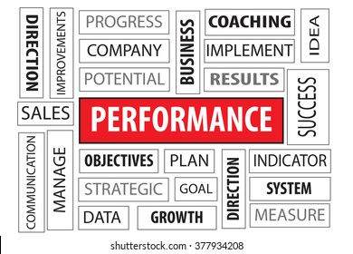 Performance Word Cloud On White Background Stock Illustration 377934208 ...