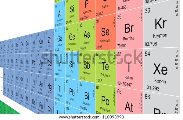Periodic Table Background Stock Illustration 110093990