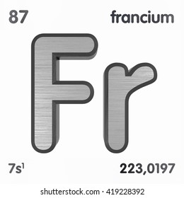 Periodic Table Elements Francium 3d Title Stock Illustration 419228392 ...