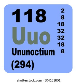 Ununoctium Periodic Table Elements Stock Illustration 621373166 ...