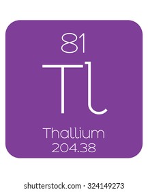 Periodic Table Elements Thallium Stock Illustration 324149273 ...