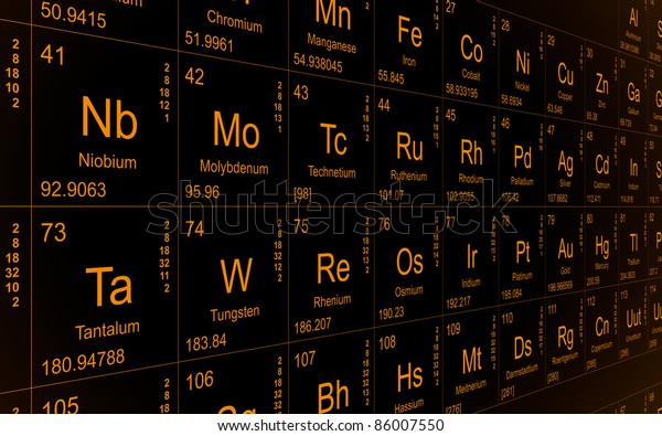 Periodic Table Perspective Orange On Black Stock Illustration 86007550