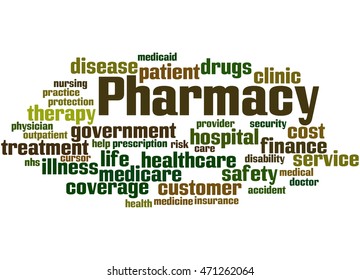 Pharmacy Word Cloud Concept On White Stock Illustration 471262064 ...