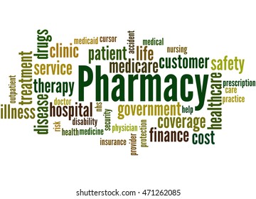 27,943 Pharmacy word Images, Stock Photos & Vectors | Shutterstock