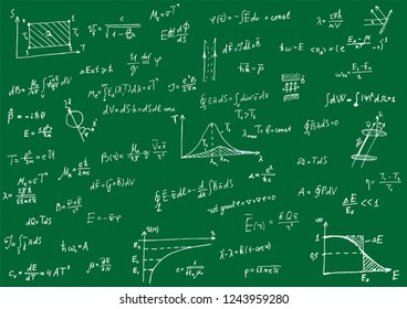 11,661 Math Green Board Images, Stock Photos & Vectors | Shutterstock