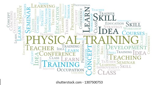 Physical Training Word Cloud Stock Illustration 1307500753 | Shutterstock
