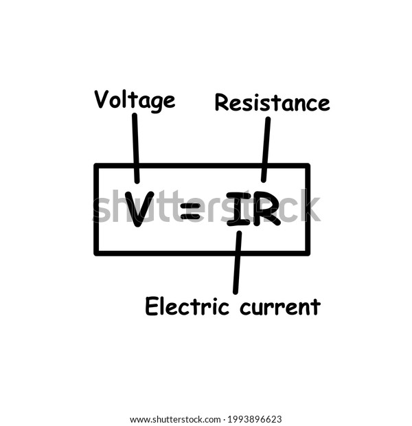 Physics Equation Template Icon Voltage Current Stock Illustration ...