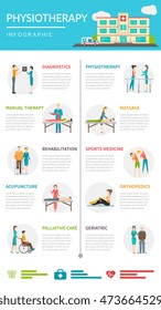 9,238 Physiotherapy treatment Stock Illustrations, Images & Vectors ...