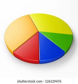 1,984 imágenes de Empty pie chart - Imágenes, fotos y vectores de stock ...