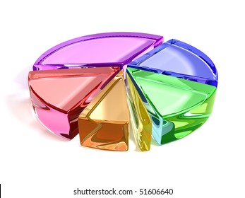 6,826 Glass pie chart Images, Stock Photos & Vectors | Shutterstock