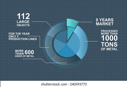 Pie Chart Captions 스톡 일러스트 240593773 | Shutterstock