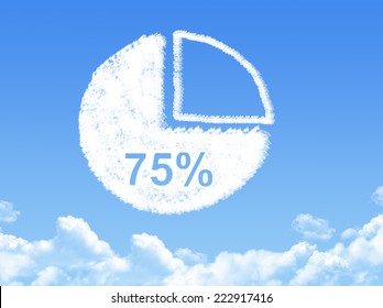 837 Air pie chart Images, Stock Photos & Vectors | Shutterstock
