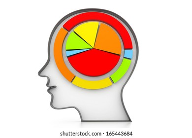 Pie Chart Human Head Stock Illustration 165443684 | Shutterstock
