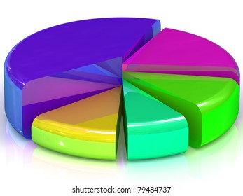 3d Color Wheel Stock Illustration 61543711 | Shutterstock