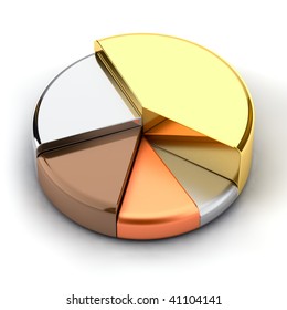 3,562 Gold pie chart Images, Stock Photos & Vectors | Shutterstock