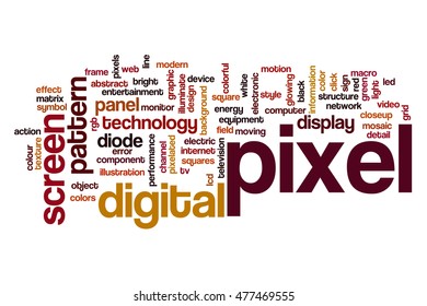 Pixel Word Cloud Concept 스톡 일러스트 477469555 | Shutterstock