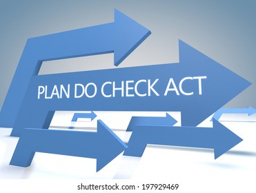 619 Plan do check act continuous improvement Images, Stock Photos ...