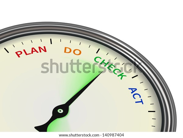 Plan Do Check Act Concept Inside Stock Illustration 140987404