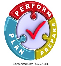 Plan Prepare Perform Check Mark Form 스톡 일러스트 507631684 | Shutterstock