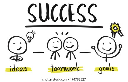 Ilustrasi Stok Plan Process Success Progress People Concept 494782327 ...