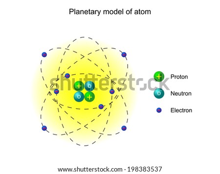 Planetary Model Atom By Ernest Rutherford stockillustration 198383537 ...