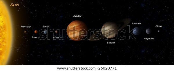 Planetary System Sun Other Planets Space Stock Illustration 26020771