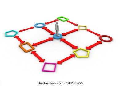 1,550 One stop solution Images, Stock Photos & Vectors | Shutterstock
