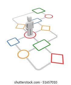 18,168 People flow chart Images, Stock Photos & Vectors | Shutterstock
