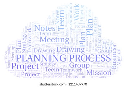Teacher Planning Word Cloud Stock Illustration 1212373828 | Shutterstock