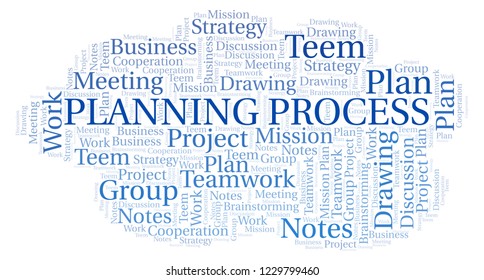 Planning Process Word Cloud Stock Illustration 1229799460 | Shutterstock