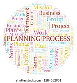 Ilustrasi Stok Planning Process Word Cloud 1284652951 | Shutterstock